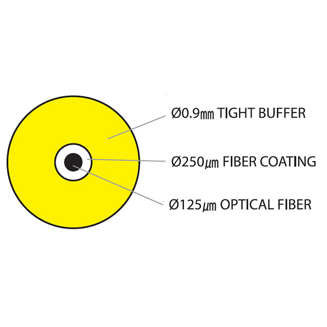 LSZH PVC Optic Fiber Cable Tight Coating / Jacketing / Extrudering Line ...