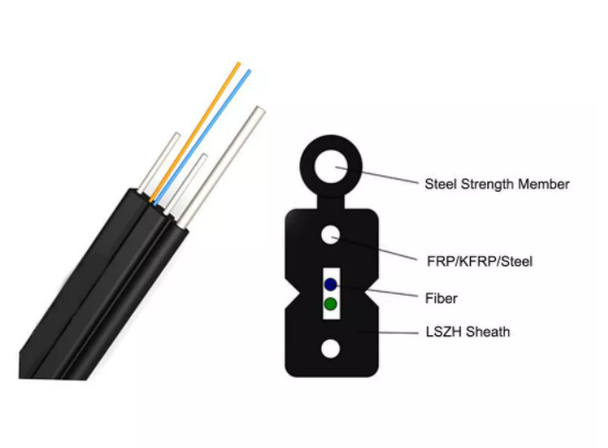 2*5mm Square Type FTTH Drop Fiber Optic Cable Machine