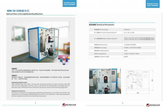 Optical Fiber Coloring Equipment